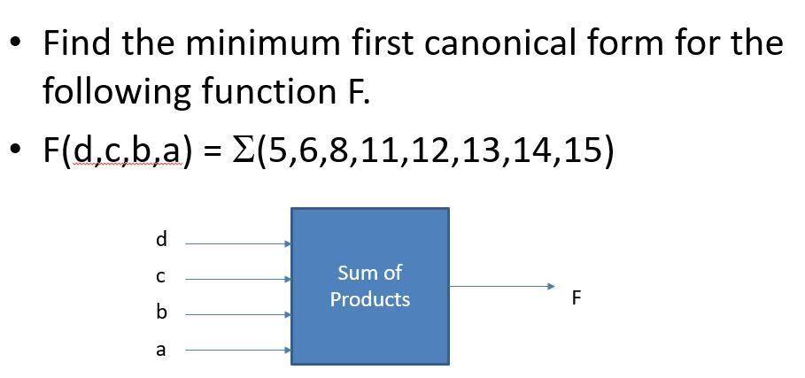 Solved • Find the minimum first canonical form for the | Chegg.com