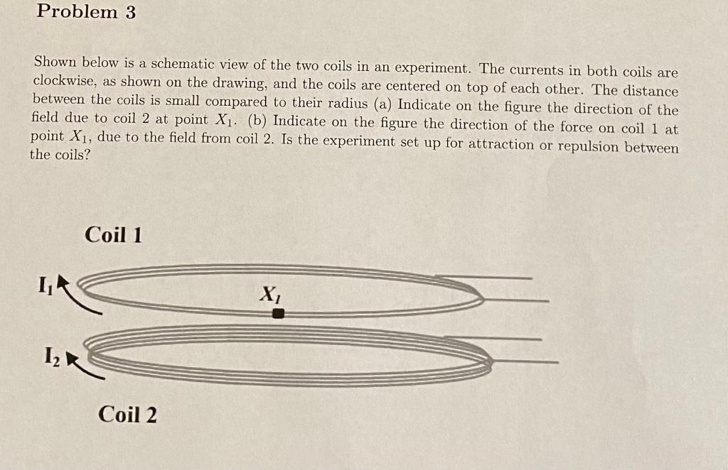 Solved Shown below is a schematic view of the two coils in | Chegg.com