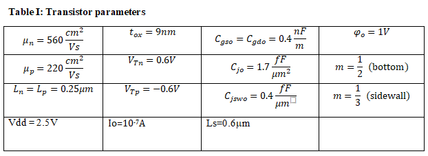 Solved TableI: Transistor parameters tar 9nm VTn0.6V | Chegg.com