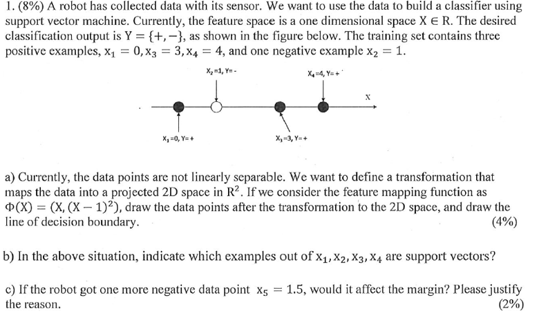Solved 1. (8%) A robot has collected data with its sensor. | Chegg.com