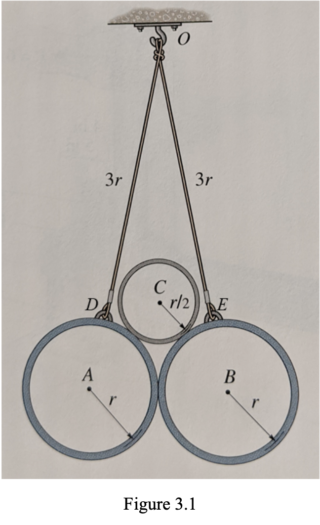 Solved Two identical tubes A and B are suspended by two | Chegg.com