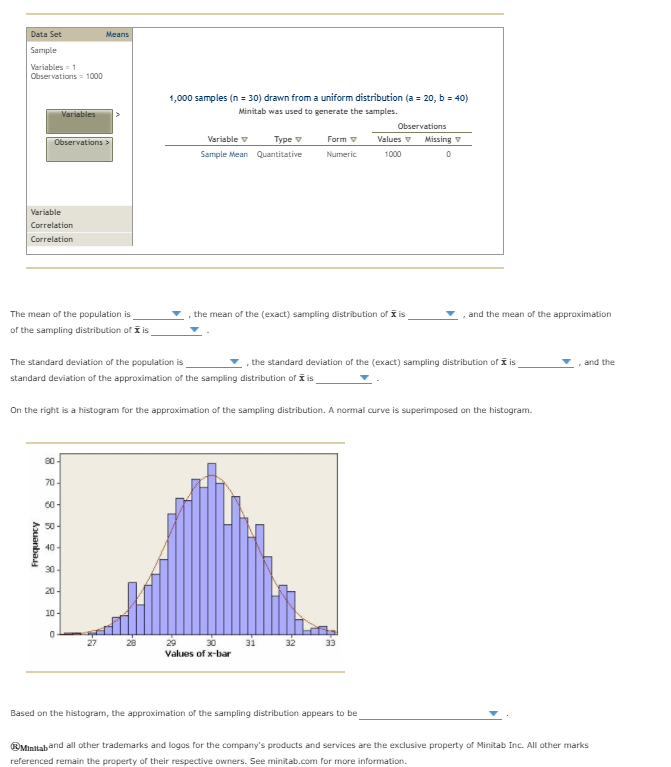 Solved 2. The sampling distribution of the sample mean | Chegg.com