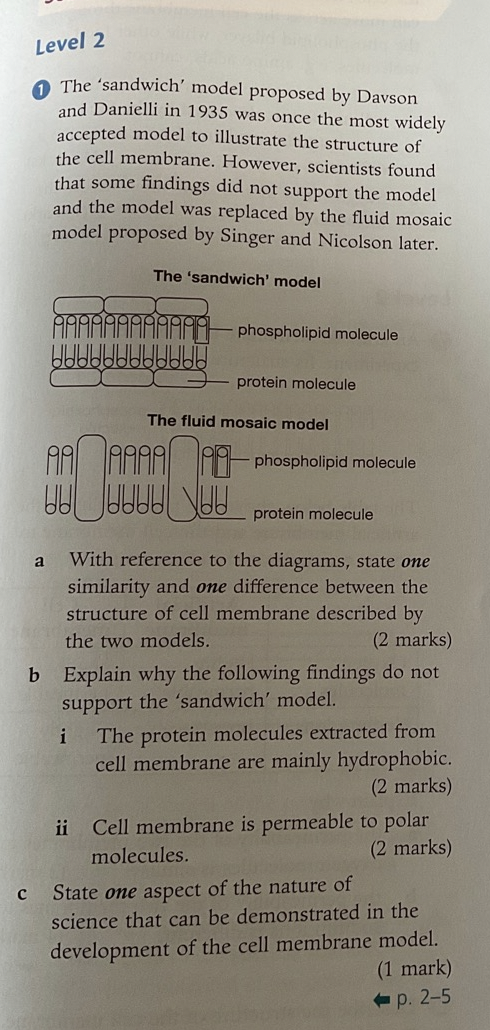 Solved Level 2 (1) The 'sandwich' model proposed by Davson | Chegg.com