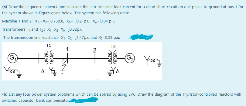 Solved (a) Draw the sequence network and calculate the | Chegg.com