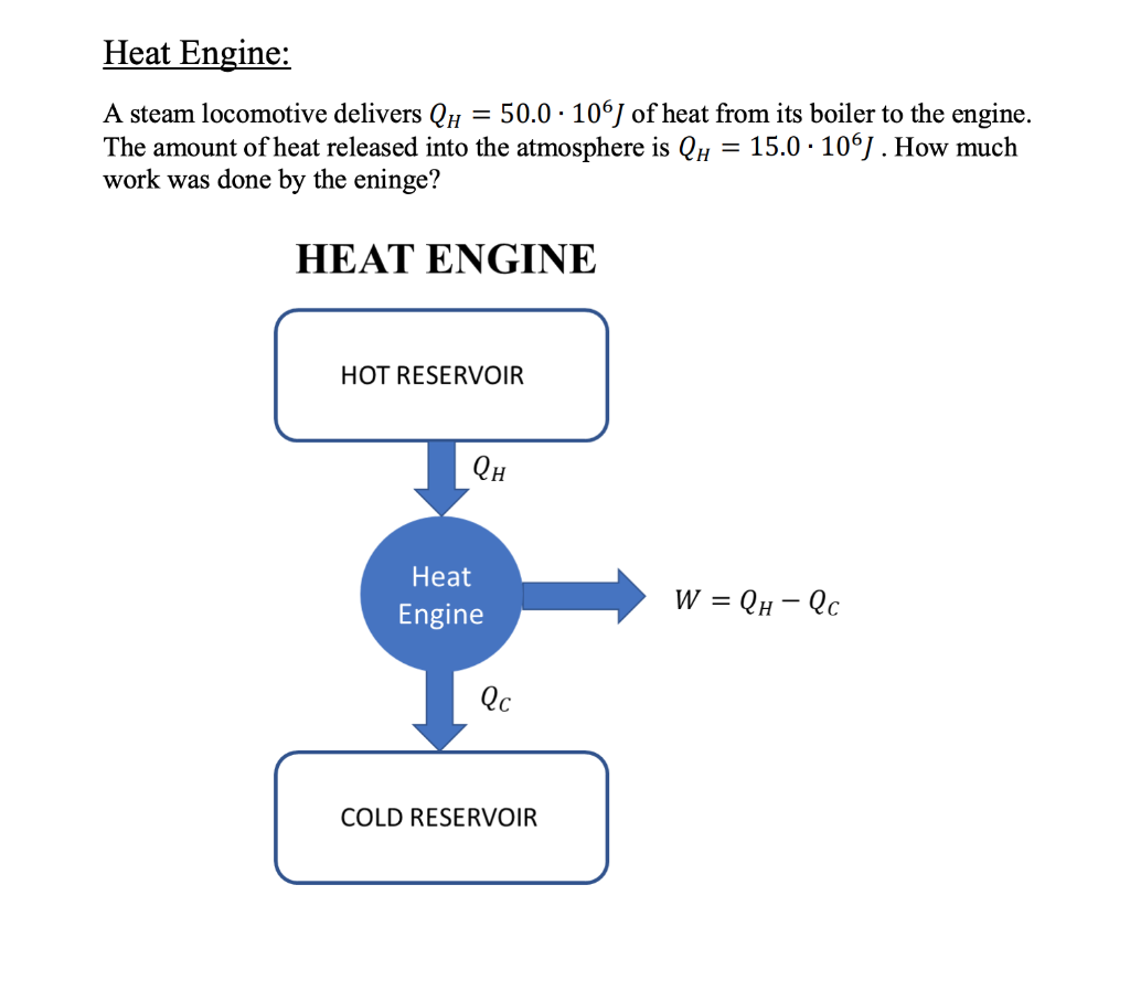 Solved Heat Engine: A steam locomotive delivers 𝑄𝐻 = 50.0 | Chegg.com