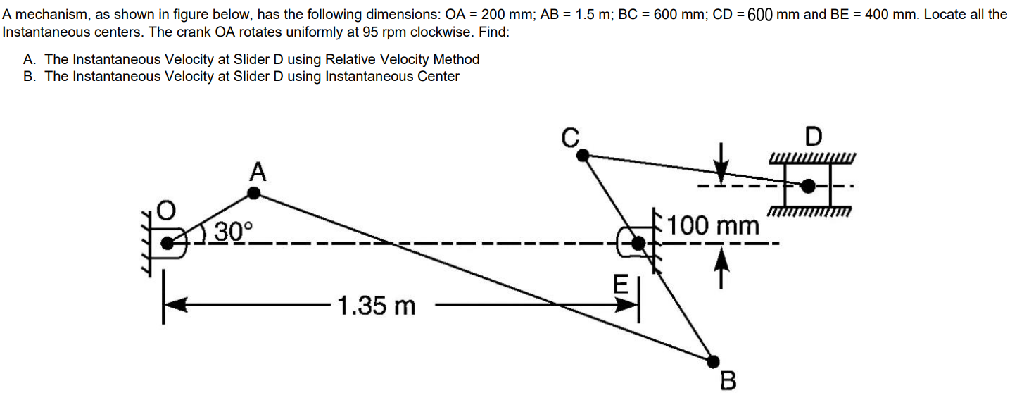 Solved A mechanism, as shown in figure below, has the | Chegg.com