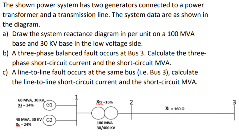 Solved The shown power system has two generators connected | Chegg.com