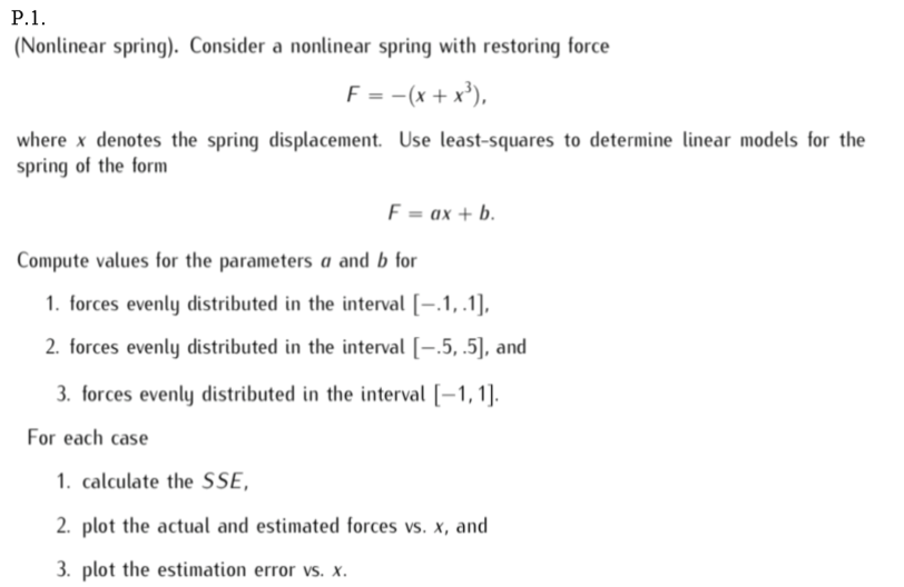 (Nonlinear spring). Consider a nonlinear spring with | Chegg.com