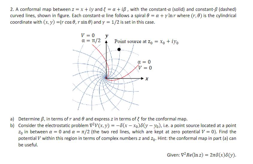 Solved A conformal map between z=x+iy ﻿and ξ=α+iβ, ﻿with the | Chegg.com
