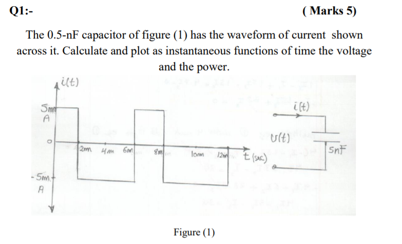 Solved Q1:- (Marks 5) The 0.5-nF capacitor of figure (1) has | Chegg.com