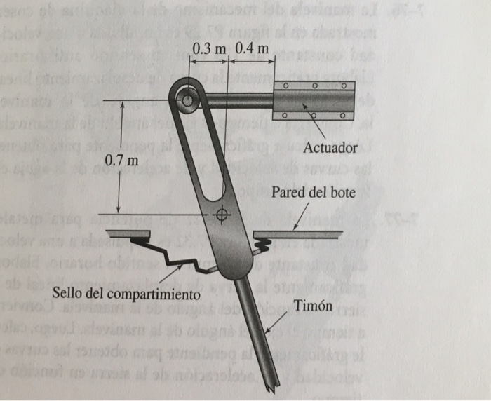 Solved In the rudder mechanism, the impeller extends at a | Chegg.com