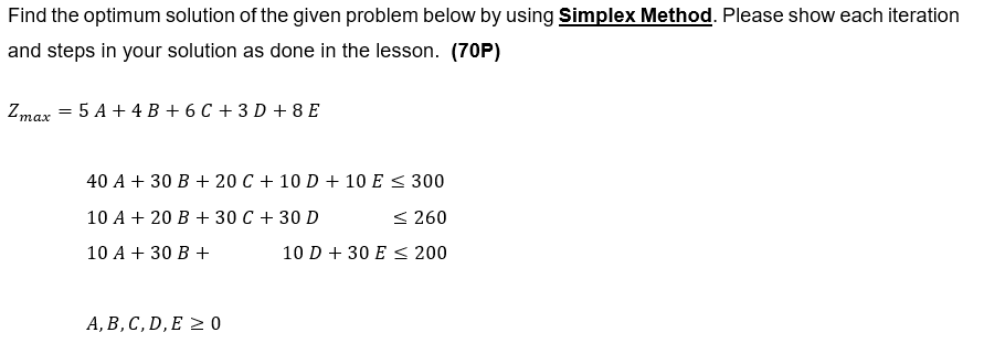 Solved Find the optimum solution of the given problem below | Chegg.com
