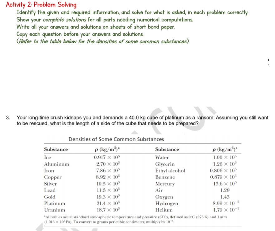 Solved Activity 2: Problem Solving Identify the given and | Chegg.com