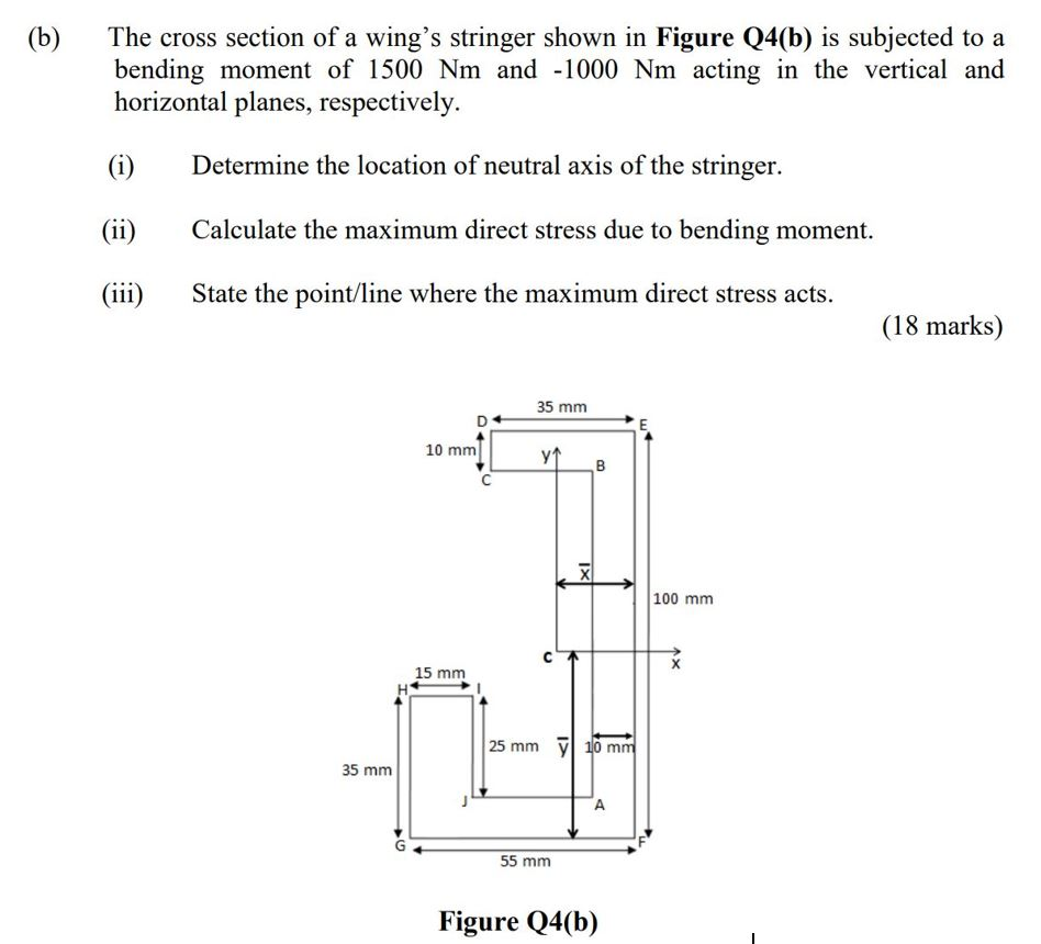 Solved (b ) The cross section of a wing's stringer shown in | Chegg.com