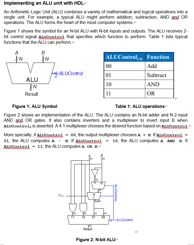 Implementing an ALU unit with HDL An Arithmetic Logic | Chegg.com