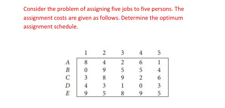 Solved Consider the problem of assigning five jobs to five | Chegg.com