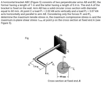 Solved A horizontal bracket ABC (Figure 5) consists of two | Chegg.com