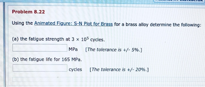 Solved Problem 8.22 Using the Animated Figure: S-N Plot for | Chegg.com