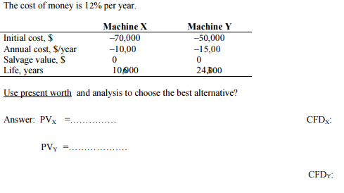 Solved ENGINEERING ECONOMICS HW QUESTION -- MUST SHOW CASH | Chegg.com