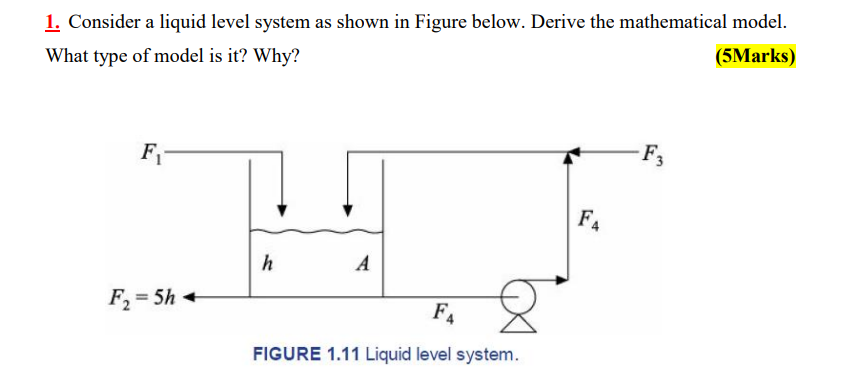 [Solved]: 1. Consider a liquid level system as shown in Fi