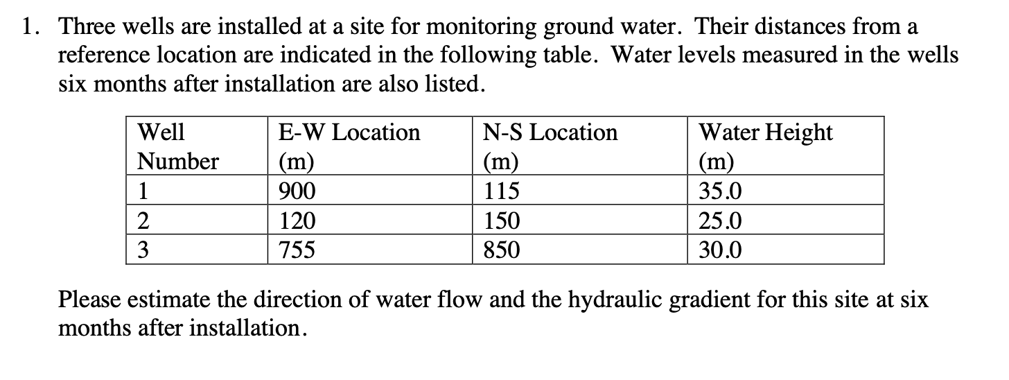 Solved Three wells are installed at a site for monitoring | Chegg.com