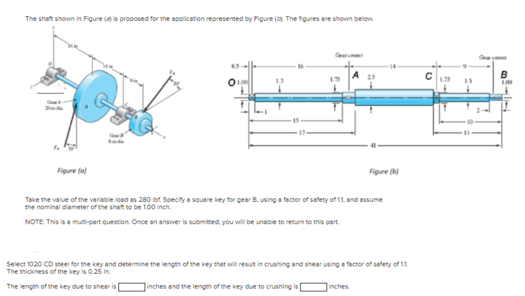 Solved The shaft shown in Figure (a) is proposed for the | Chegg.com