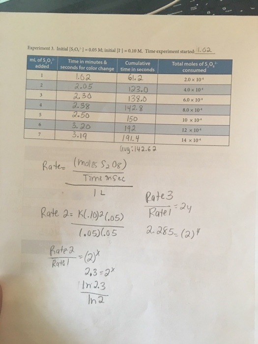 Solved D. You might want to tabulate your results as follows | Chegg.com