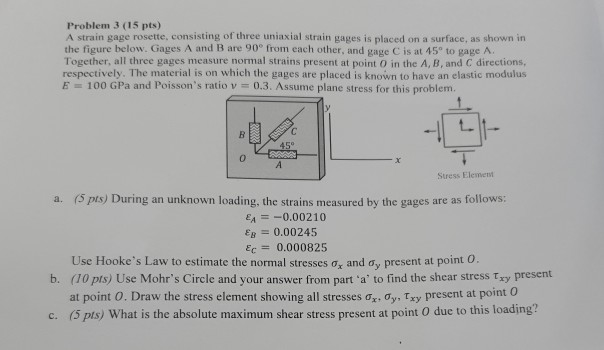 Solved Problem 3 (15 pts) A strain gage rosette, consisting | Chegg.com Solved Problem 3 (15 pts) A strain gage rosette, consisting | Chegg.com