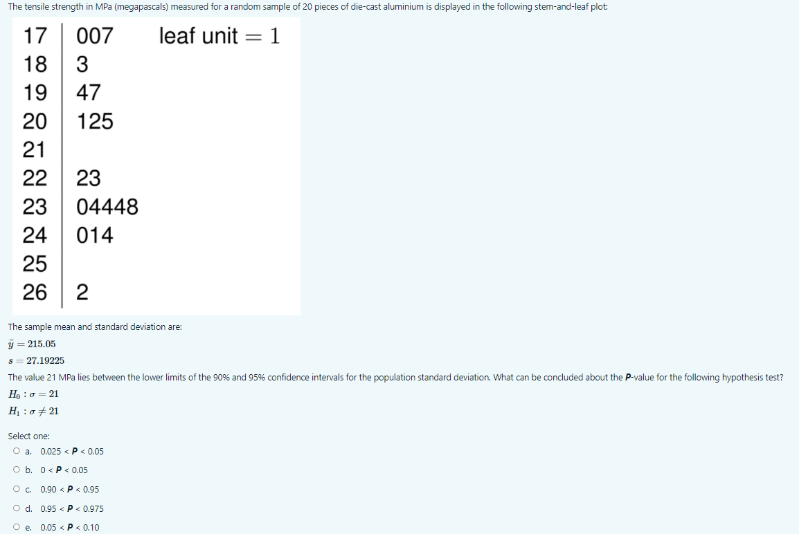 Solved The tensile strength in MPa (megapascals) measured | Chegg.com