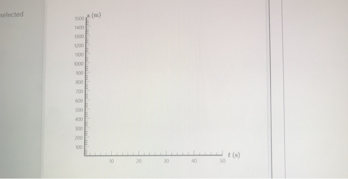 Solved Problem 12.58 The jet-powered boat starts from rest | Chegg.com