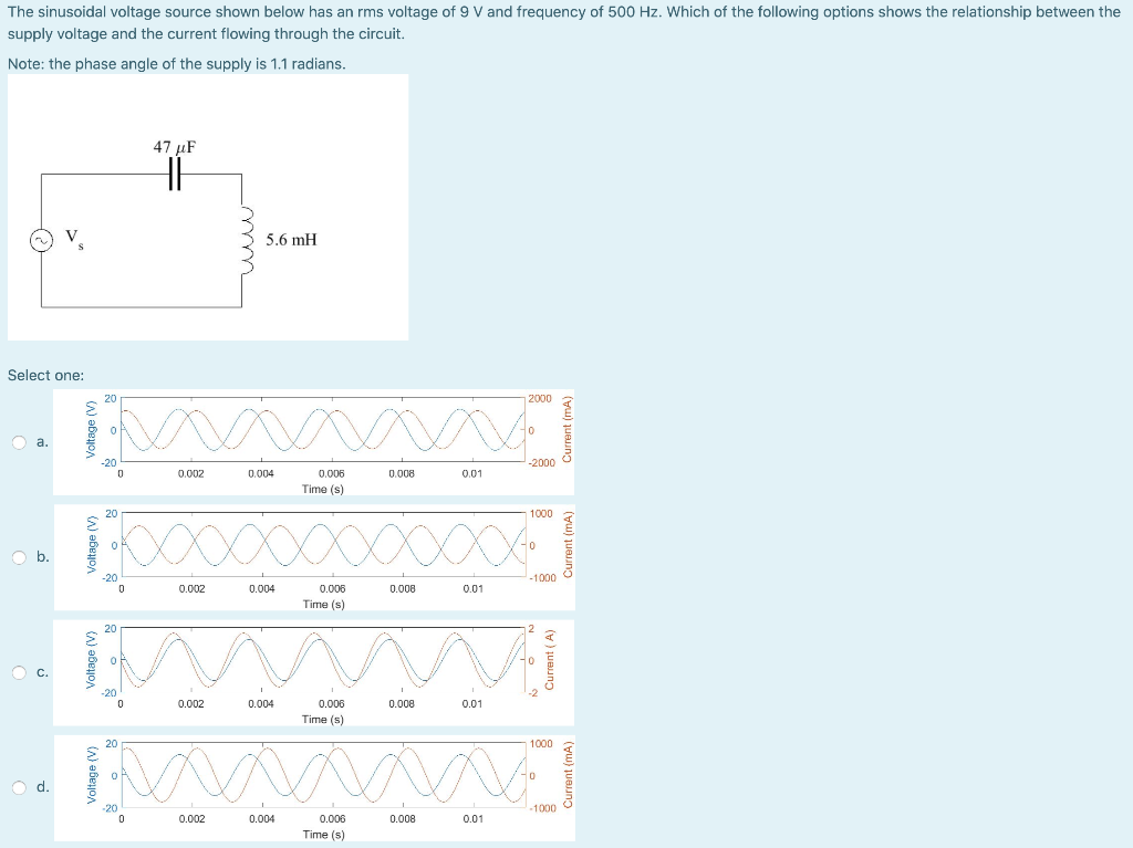 Solved The sinusoidal voltage source shown below has an rms | Chegg.com