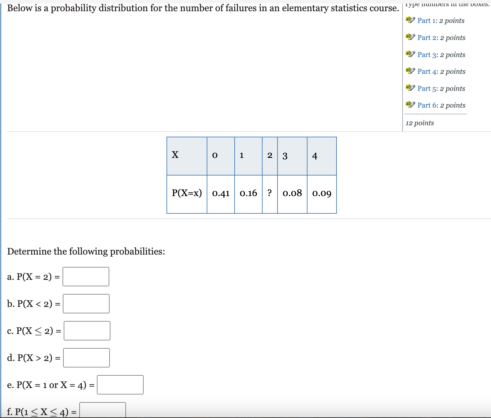 Solved Below is a probability distribution for the number of | Chegg.com