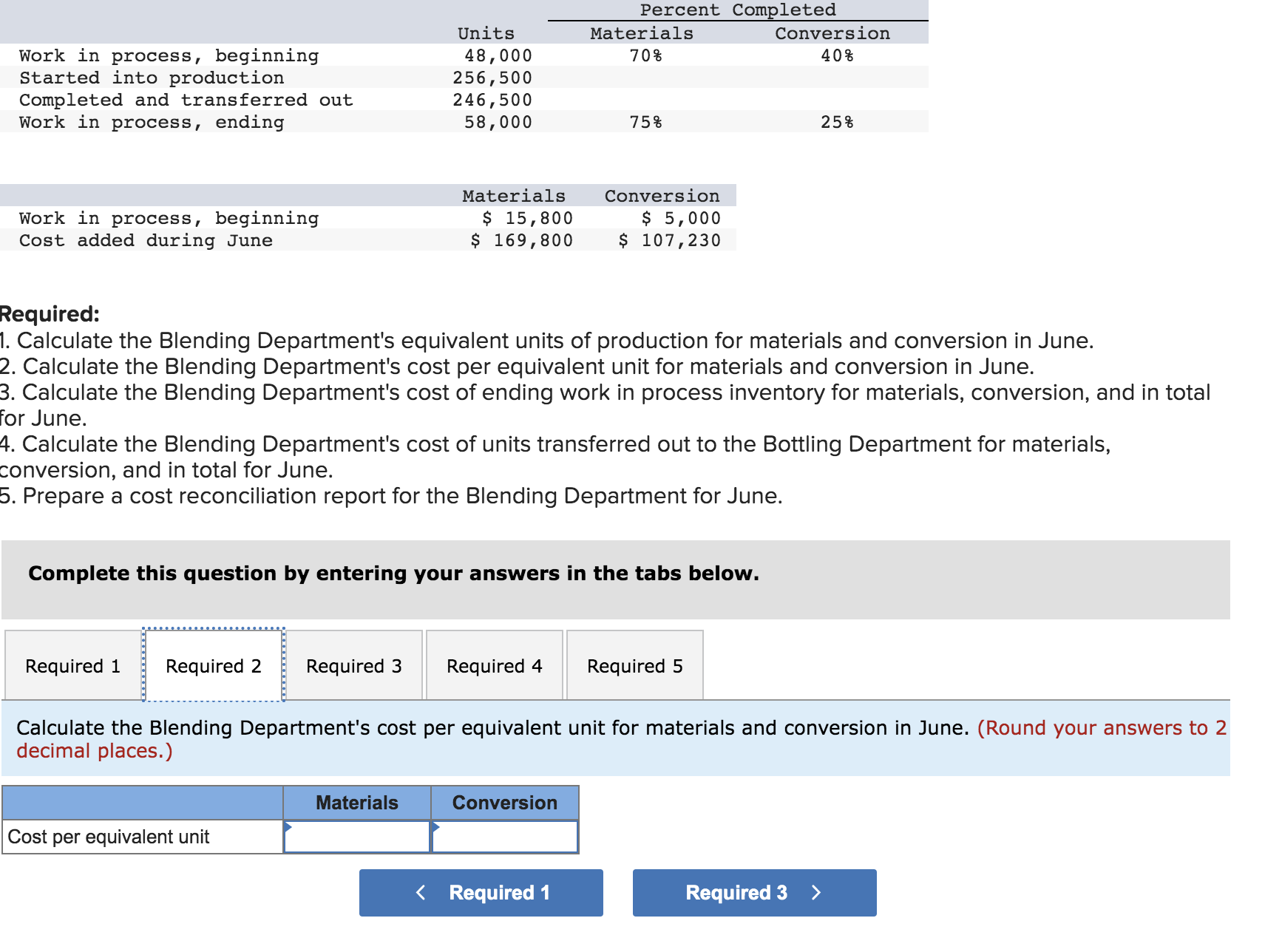Solved Required: 1. Calculate the Blending Department's | Chegg.com