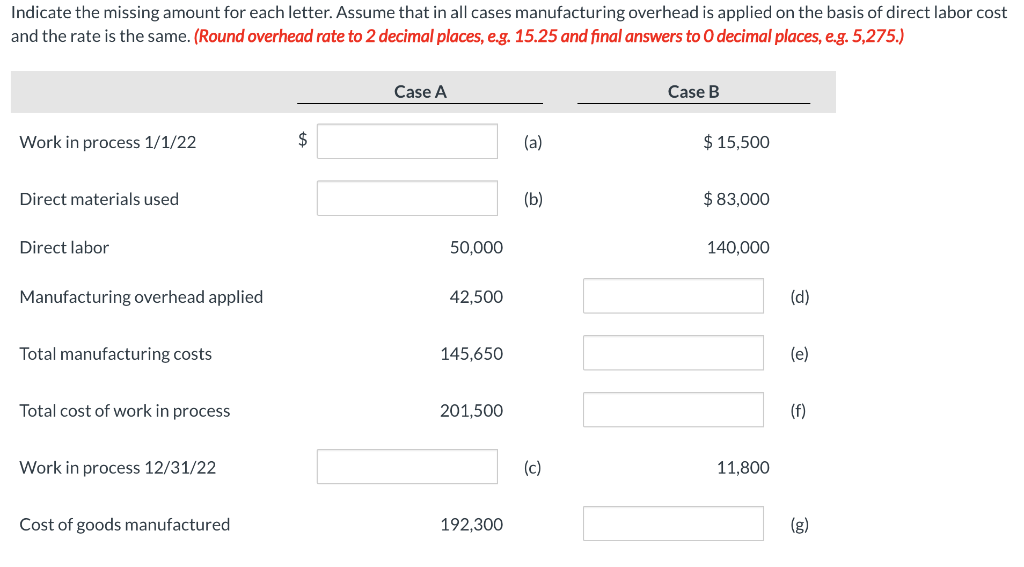 Solved Indicate the missing amount for each letter. Assume | Chegg.com