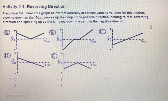 Solved Activity 2-3: Slowing Down While Moving in the | Chegg.com
