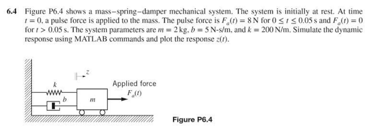 Solved Figure P6.4 shows a mass-spring-damper mechanical | Chegg.com
