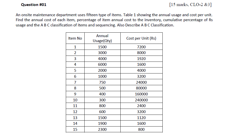 Solved Question #01 [15 marks, CLO-2 &3] An onsite | Chegg.com