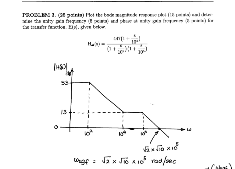 Solved In these queations, how was the unity gain frequency | Chegg.com