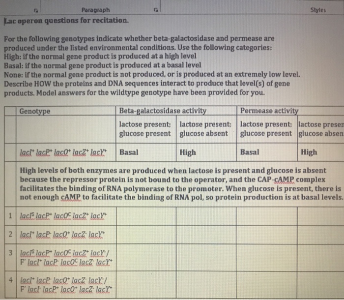Solved Paragraph Styles Lac operon questions for recitation. | Chegg.com