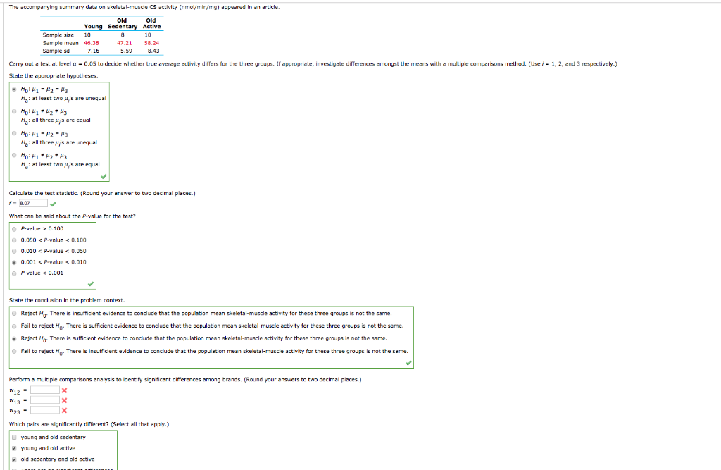 Solved The accompanying summary data on skeletal-muscle CS | Chegg.com