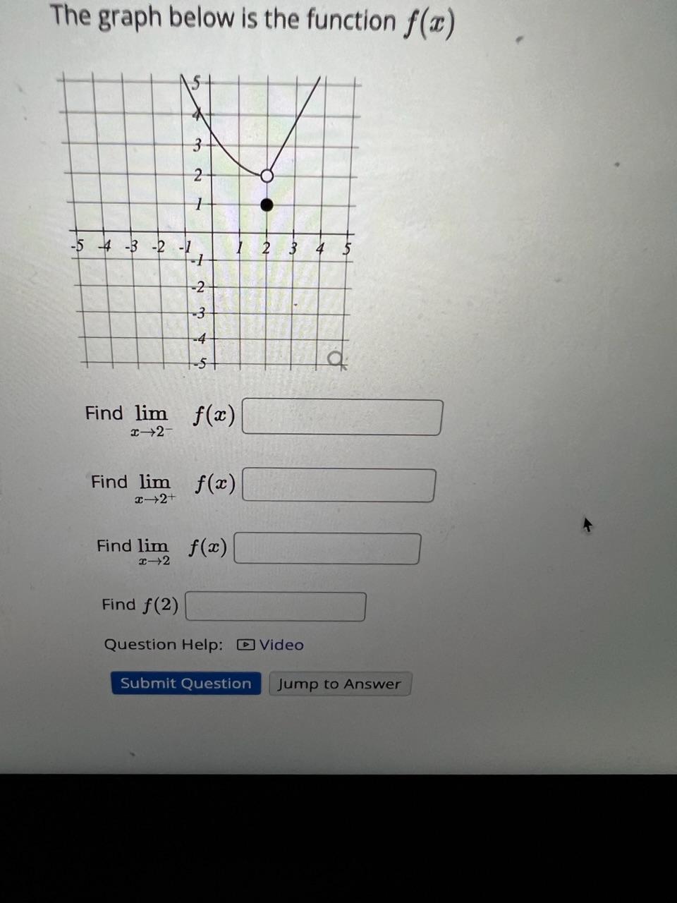 Solved The graph below is the function f(x) Find limx→2−f(x) | Chegg.com