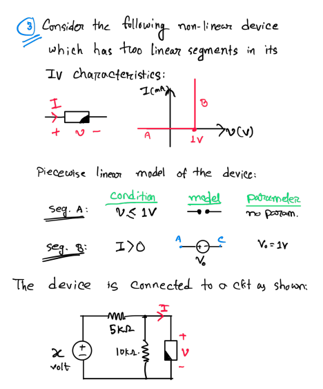 Solved Consider the following non-linear device which has | Chegg.com