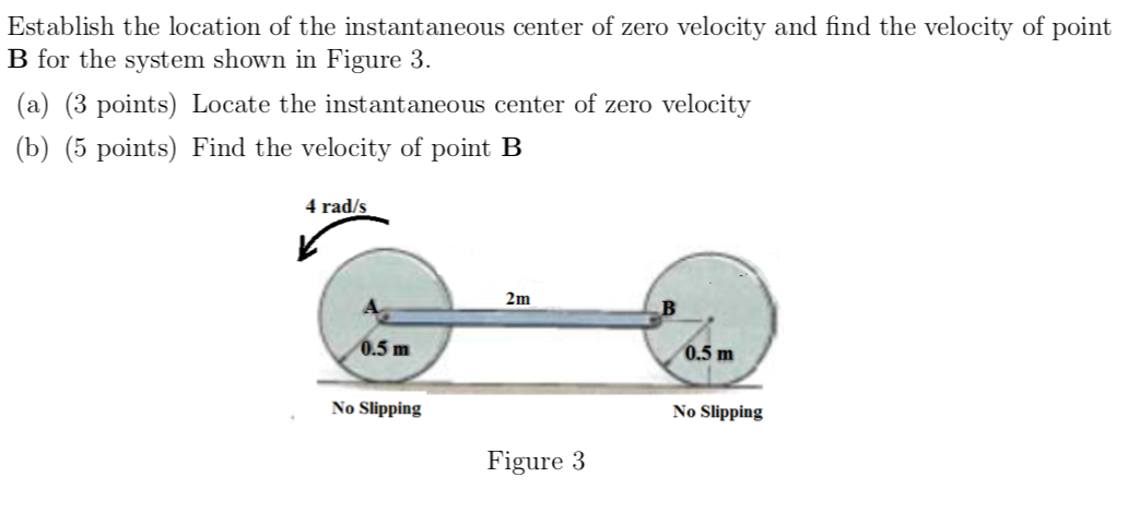 Solved Establish the location of the instantaneous center of | Chegg.com