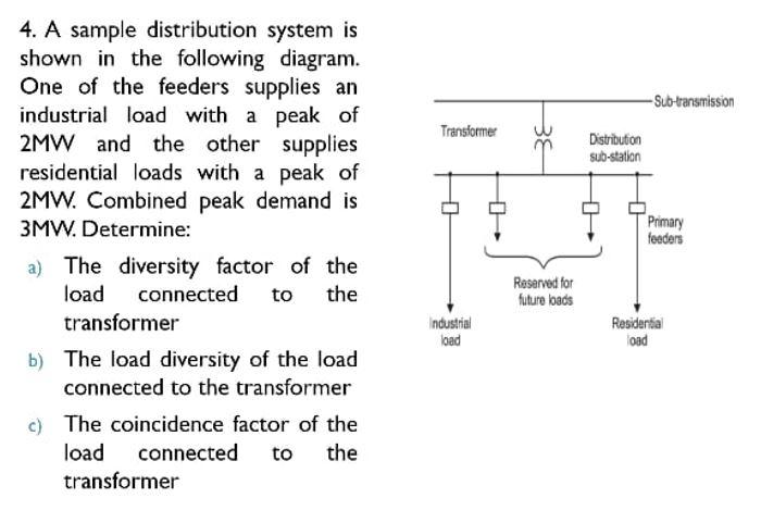 Solved - Sub-transmission Transformer BE Distribution | Chegg.com