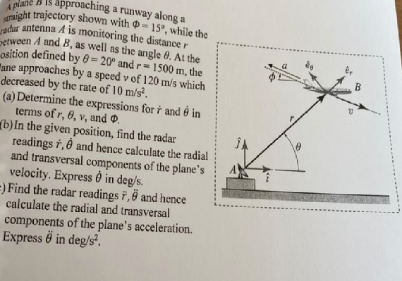 Solved A plane approaching a runway along a straight | Chegg.com