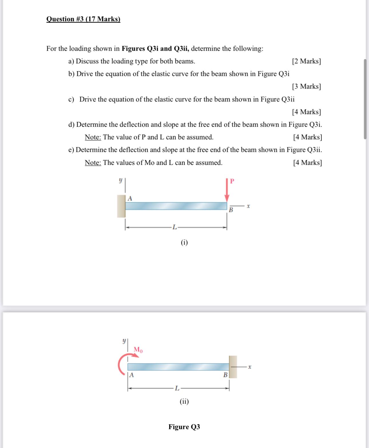 Solved For the loading shown in Figures Q3i and Q3ii, | Chegg.com