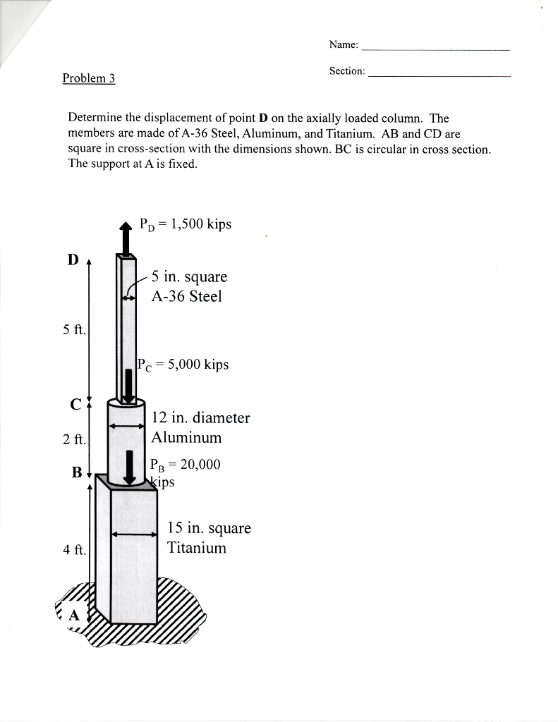 Solved Name Section: Problem 3 Determine the displacement of | Chegg.com