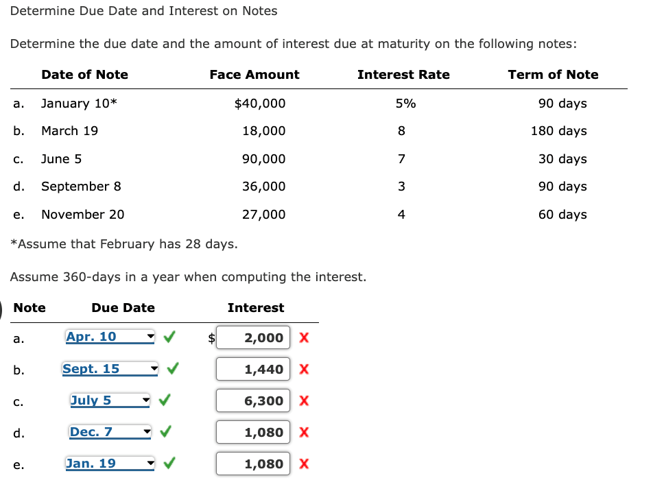 Solved Determine Due Date and Interest on Notes Determine | Chegg.com