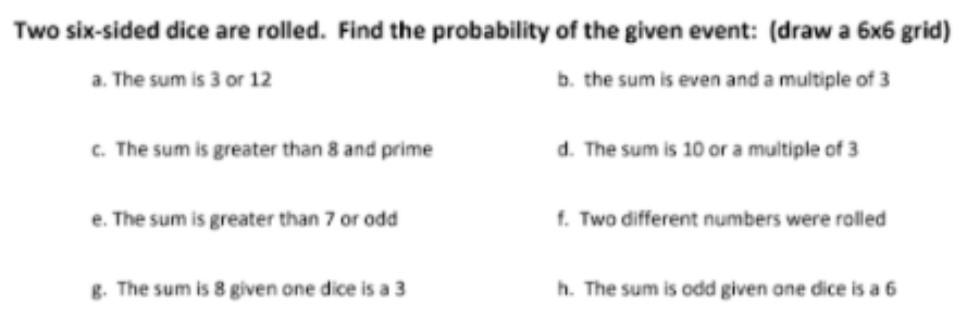 Solved Two six-sided dice are rolled. Find the probability | Chegg.com