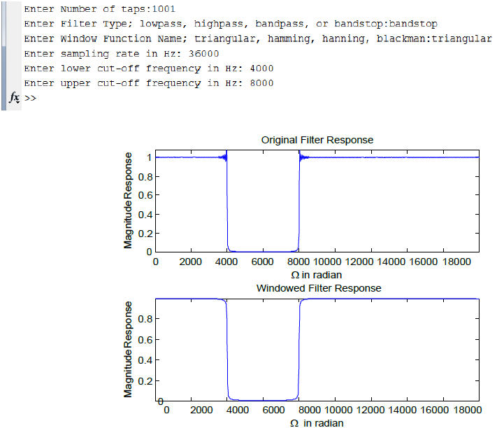 FIR Filter Design Using Window Functions Objective: | Chegg.com